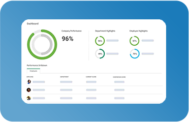 Netchex Payroll Software
